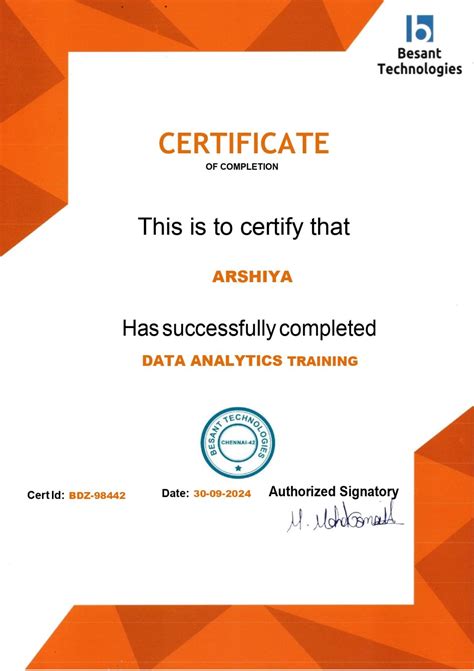 Arshiya Mulla On Linkedin Dataanalyst Opentowork Hiring