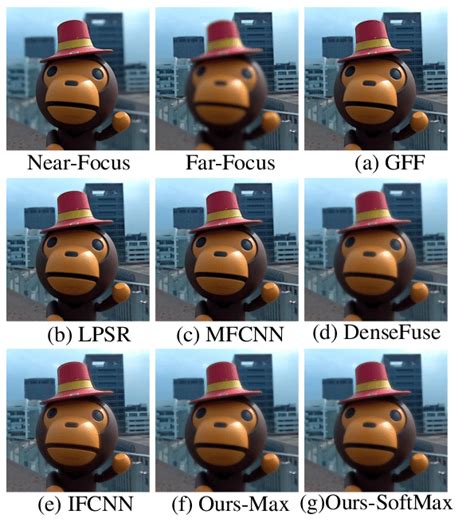 Comparison Of Ppt Fusion Result With 6 State Of The Art Methods On One