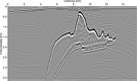 Migrated Salt Dome Segeage Dataset Using The Rtm By Interpolation With