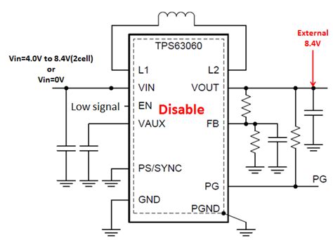 TPS About Usage When This Device Is Disabled Power Management Forum Power Management