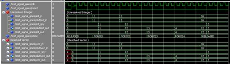 Comparison Of Modelsim Signal Spies And Vhdl External Signals