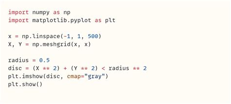 Abdallah Essam Posted On Linkedin