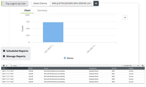 Software De Auditoria E Geração De Relatórios De Conformidade Sox Eventlog Analyzer Software De Auditoria E Geração De Relatórios De Conformidade Sox Eventlog Analyzer