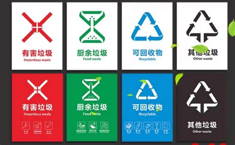 [垃圾分类标识]国产、20 30cm、撕开即贴，4张 Sh 融创集采商城