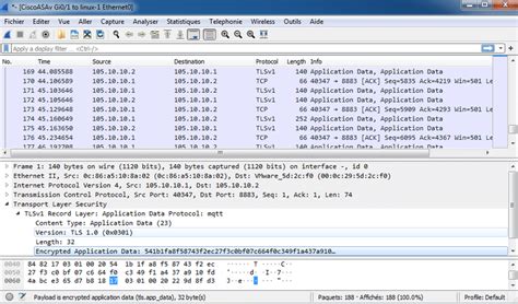 Encrypted Data Of A Packet Download Scientific Diagram