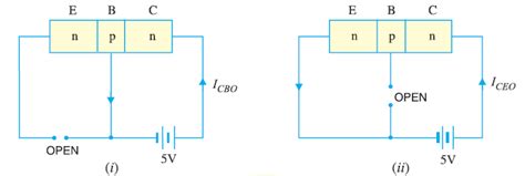 Solved Problems On Transistor Electronics Post