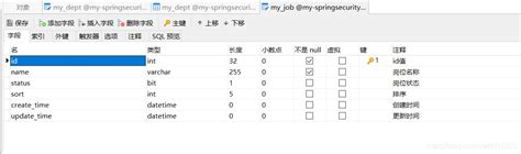 Springsecurity权限管理系统实战—九、数据权限的配置spring Security 数据权限 Csdn博客
