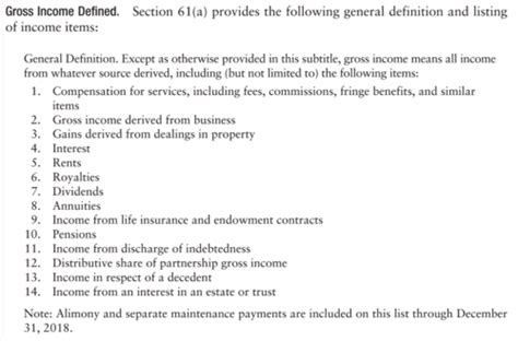 Tax I Chapter 3 Flashcards Quizlet