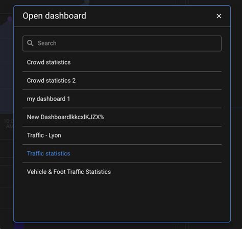 Getting Started With IRIS Insights IRIS