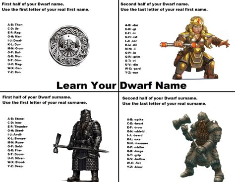 Dwarfinate Cdn By Jsdelivr A Free Fast And Reliable Open Source Cdn