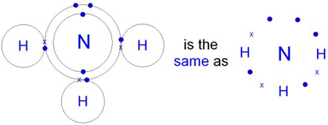 How To Determine The Lewis Dot Structure Of Ammonium