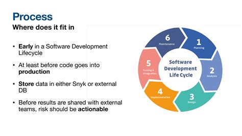 Vulnerability Management A Comprehensive Overview Pdf
