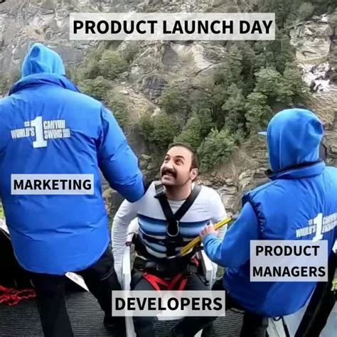 Witekio On Linkedin Testing Iot