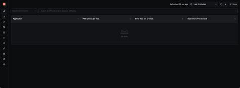 Implementing Opentelemetry In Angular A Practical Guide Signoz