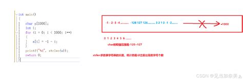 整数在内存中的存储int 二进制 Csdn博客