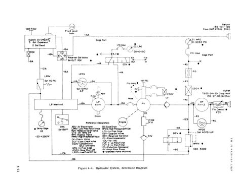 PEMUDA UMNO BAHAGIAN JASIN 22 Hydraulic Wiring Diagram Creator