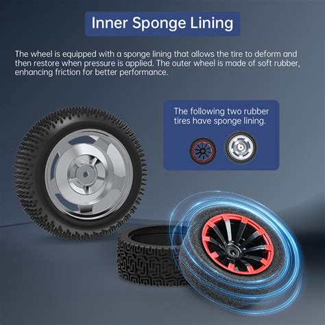 Mecanum Omnidirectional Wheel Metal Coupling Motor Ros Robot Univers Hiwonder