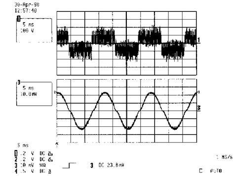 Load Voltage And Current Waveforms For Proposed Topology A Upper
