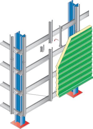 Rail Systems Hi Span