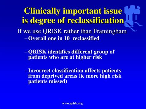 Ppt Qrisk A New Cvd Risk Score Development And Validation Julia