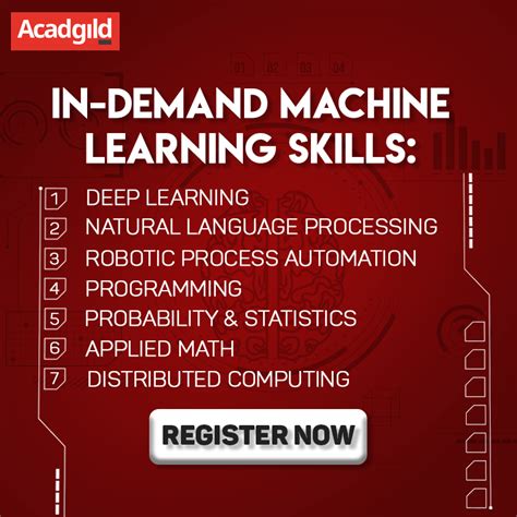 Acadgild Its No Secret That Machine Learning Skills Are