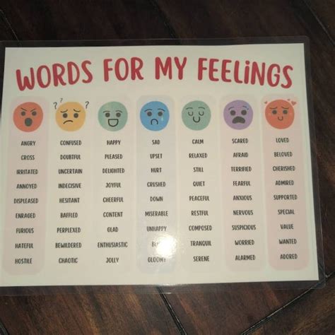 Cognitive Distortions Poster Unhelpful Thinking Cbt Poster Therapy Office Therapist Poster