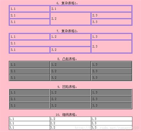 表格样式大全 csdn博客