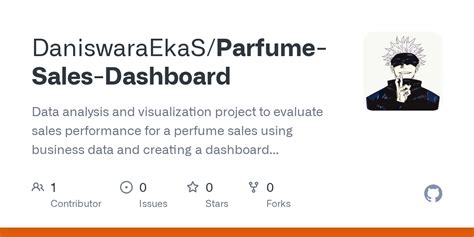 Github Daniswaraekasparfume Sales Dashboard Data Analysis And Visualization Project To