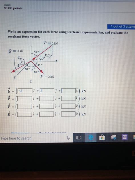 Solved Write An Expression For Each Force Using Cartesian