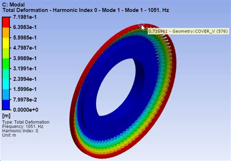 4 3 Creating A Probe