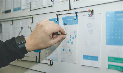 Ux Design For Mobile App Definition Benefits Fundamentals Designrush