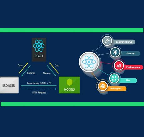 React JS Computer Course MicroDots Computers Education