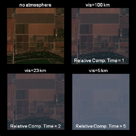 Simulated Effect Of Variable Visibility On Davis Ca Scene Download