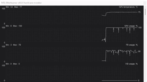 What Is Gpu Junction Temperature Quick Guide