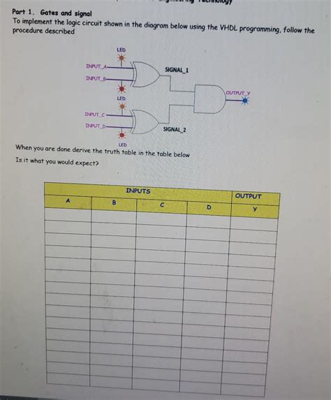 Solved Part OR AND Logic Use What You Have Learned Doing Chegg