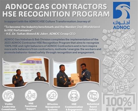 Fazil Ahamed On Linkedin Aims Adnocgas