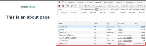 Vuejs Vue Loading All The Chunks On The First Request Stack Overflow