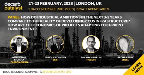 Decarb Connect On Linkedin Decarbcatalyst Decarbonisation Netzero Ccus