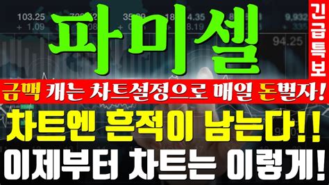 파미셀 주가 돌아온 강작가의 파미셀차트분석 대시세 시점 잡아내는 금맥차트설정 오늘공개 파미셀주가 파미셀전망