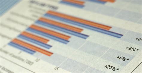 Infographic Agent Assist Five9