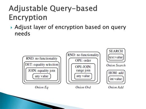 Ppt Cryptdb Protecting Confidentiality With Encrypted Query Processing Powerpoint
