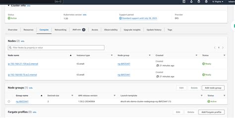 Building A Serverless To Do App On Aws S3 Lambda Dynamodb And Api