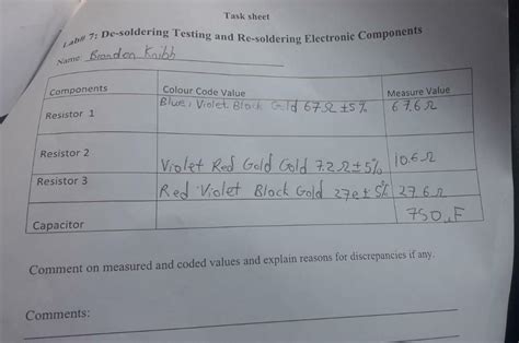 Solved Comment On Measured And Coded Values And Explain