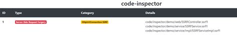 Java代码审计sast工具使用与漏洞特征java代码审计工具 Csdn博客