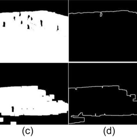 System Flowchart Rectangle Box Procedure Round Rectangle Box Download Scientific Diagram
