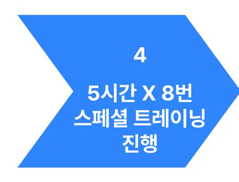 2024 Rtc 5th 에임하이