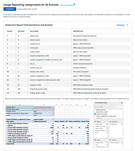 Export Districtschool Data Reports Standards Growth Measure And