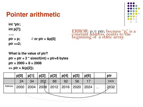 Day 03 Introduction To C Ppt Download