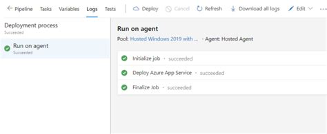 Containerized Pipelines With Azure Devops Building Testing And