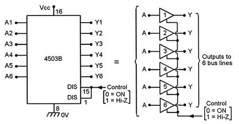 Understanding Digital Buffer Gate And Logic Ic Circuits Part 1